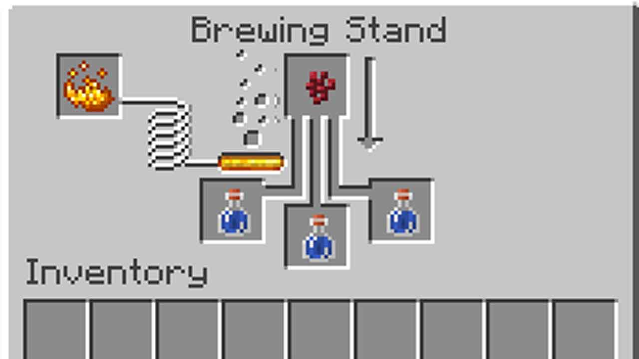 Brewing Stand | Resep Minecraft