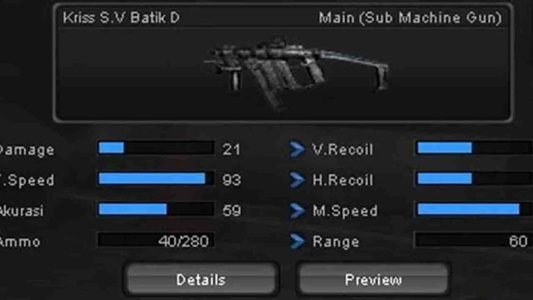 Rekomendasi Title Kriss Sakit Point Blank