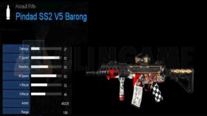 Rekomendasi Title Pindad Point Blank Lurus Sakit