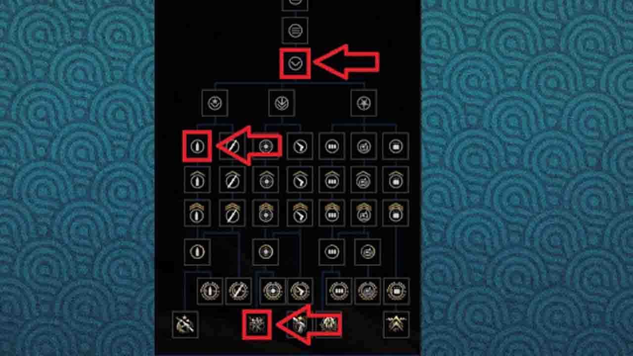 Rekomendasi Title Pindad Point Blank Lurus Sakit