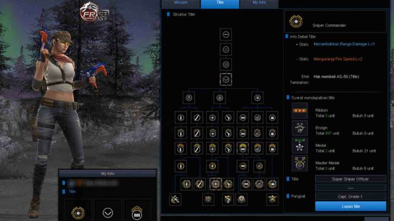 Rekomendasi Title T77 Point Blank Paling Sakit